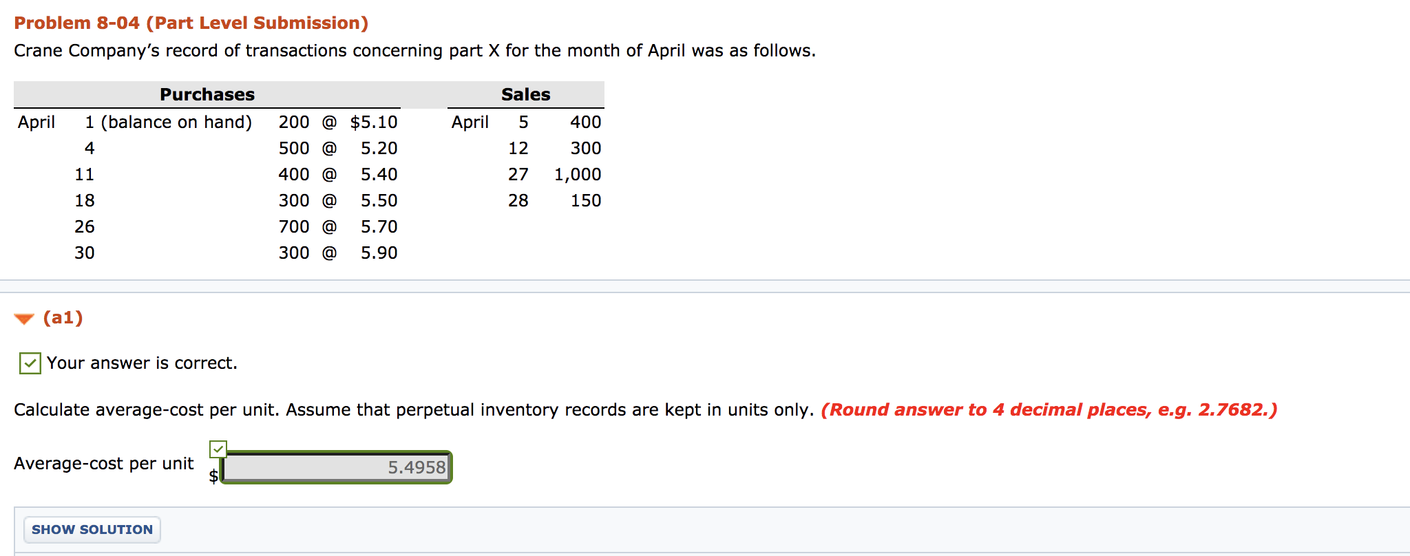 Solved Problem 8-04 (Part Level Submission) Crane Company's | Chegg.com