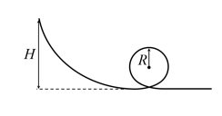 Solved A mass 4.9 kg is released from the uppermost point of | Chegg.com