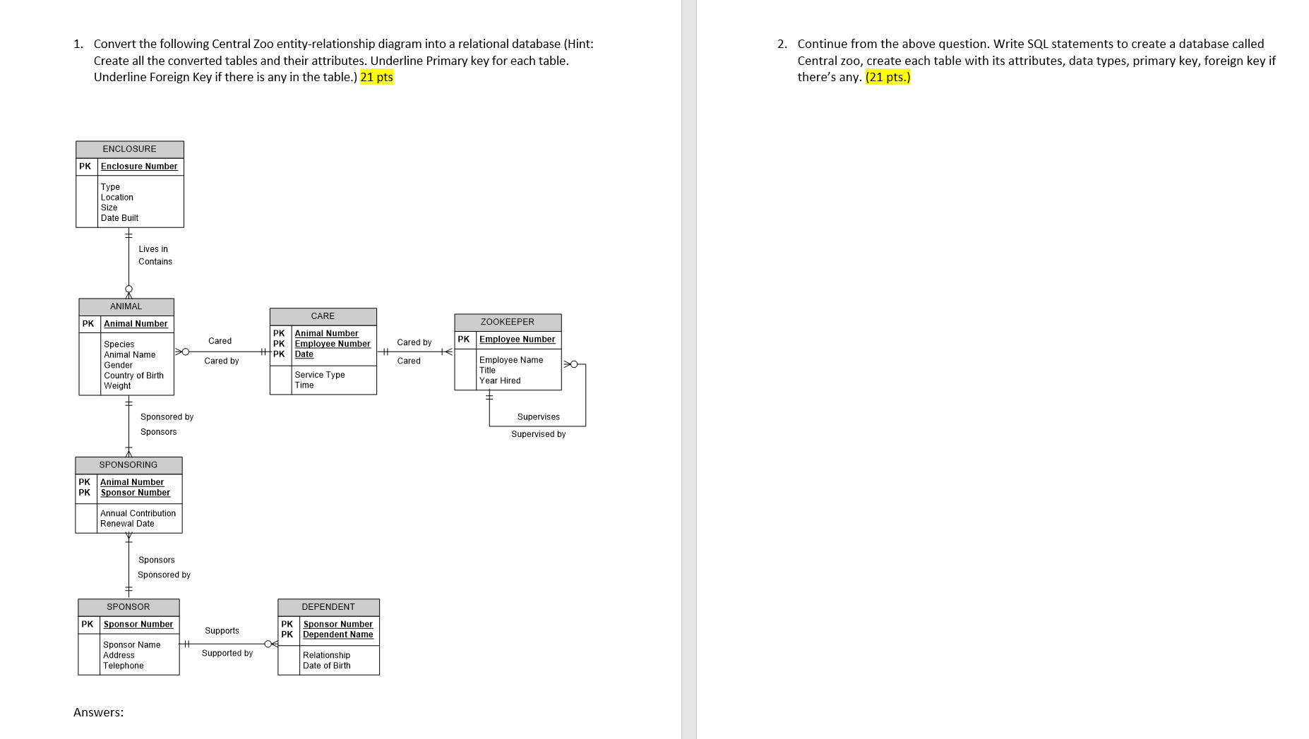 1. Convert the following Central Zoo | Chegg.com