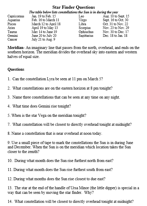 Solved Star Finder Questions The table below lists | Chegg.com