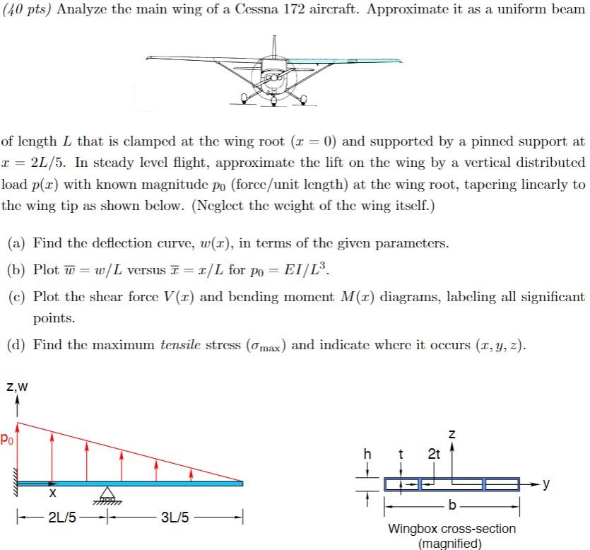 (40 pts) Analyze the main wing of a Cessna 172 | Chegg.com