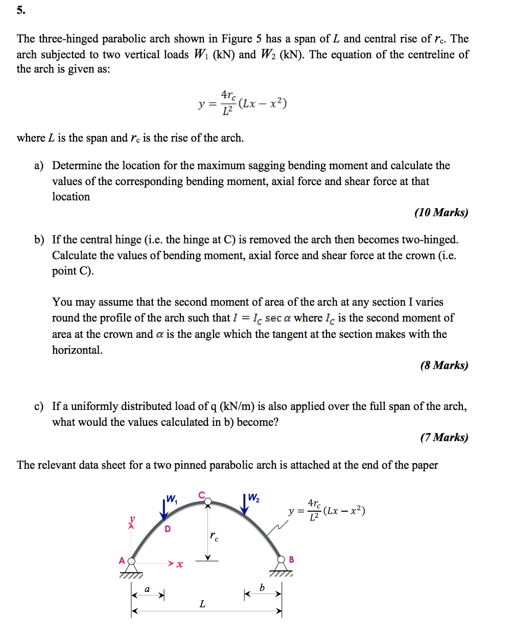 Solved 5. The three-hinged parabolic arch shown in Figure 5 | Chegg.com