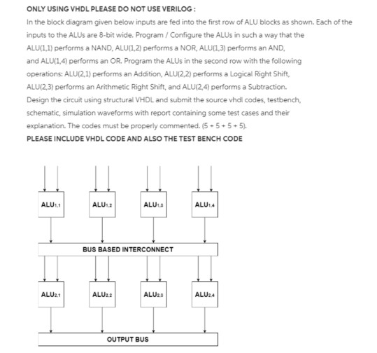 ONLY USING VHDL PLEASE DO NOT USE VERILOG: In the | Chegg.com
