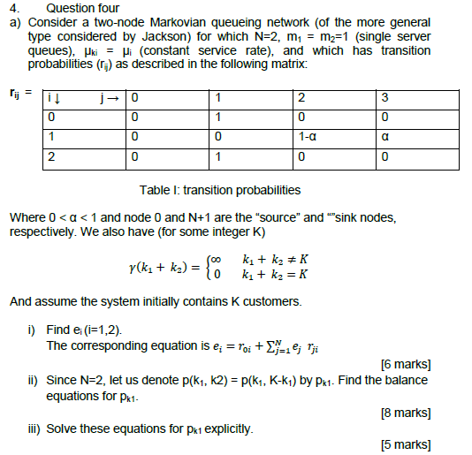 Consider a two-node Markovian queueing network (of | Chegg.com