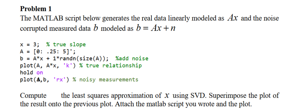 Solved Problem 1 The MATLAB script below generates the real | Chegg.com