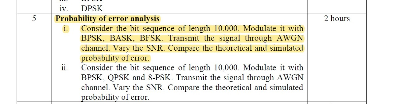 Solved 5 2 hours iv. DPSK Probability of error analysis 1. | Chegg.com