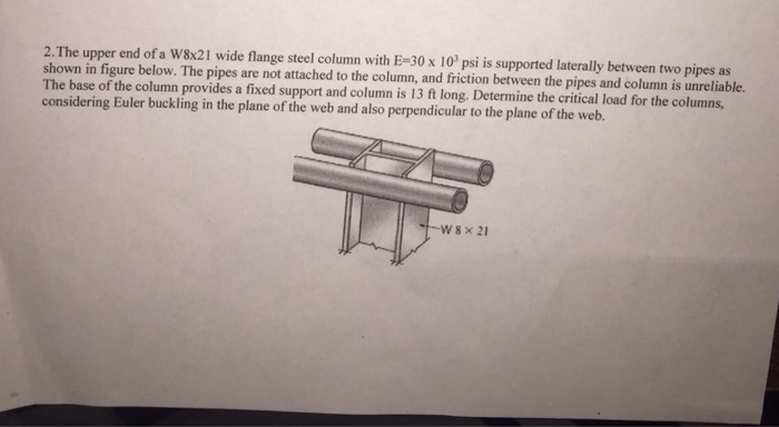 Solved 2.The upper end of a w8x21 wide flange steel column | Chegg.com