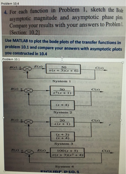 Solved Problem 10.4 4. For each function in Problem 1, | Chegg.com