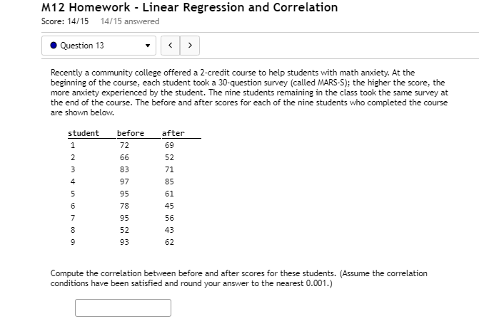 Solved M12 Homework - Linear Regression and Correlation | Chegg.com