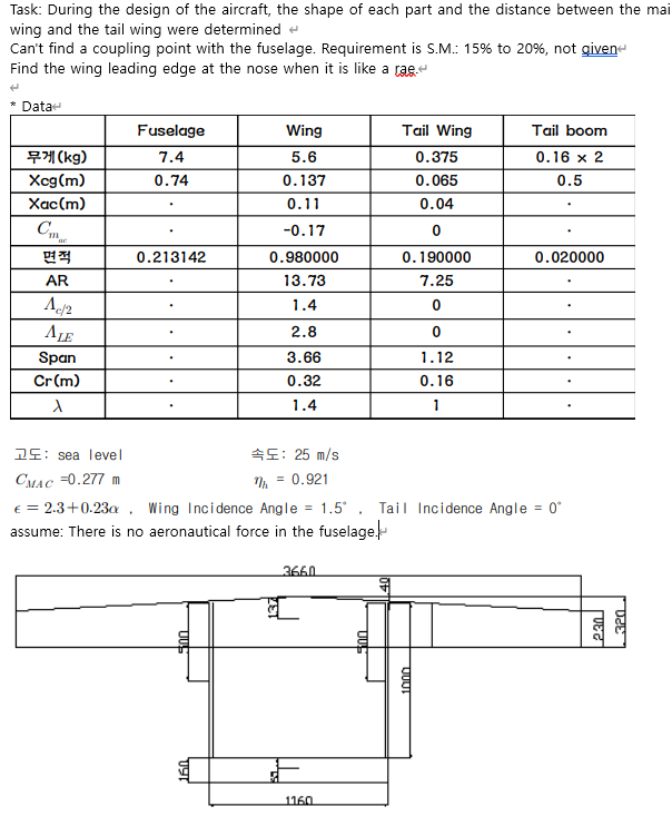 Solved Task: During the design of the aircraft, the shape of | Chegg.com