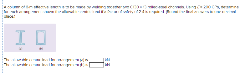 Solved A column of 6-m effective length is to be made by | Chegg.com