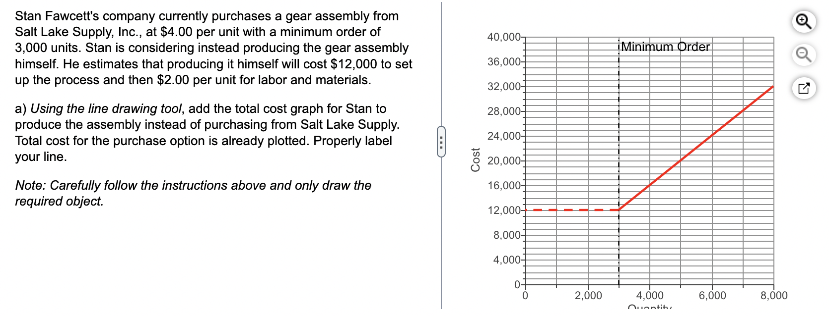 Stan Fawcett's company currently purchases a gear | Chegg.com