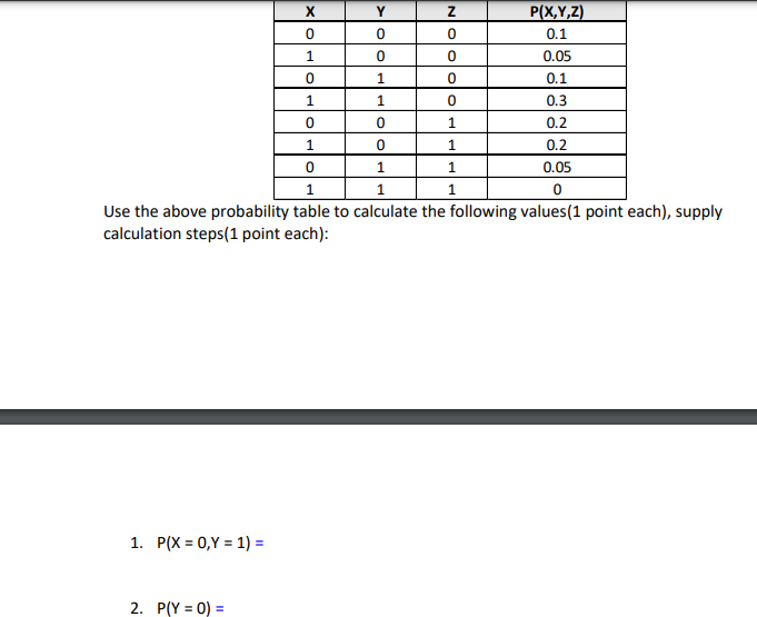 Solved Use the above probability table to calculate the | Chegg.com