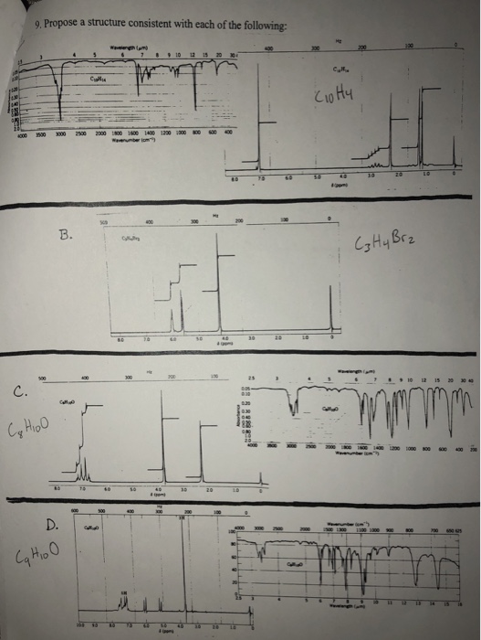 Solved 9, Propose a structure consistent with each of the | Chegg.com