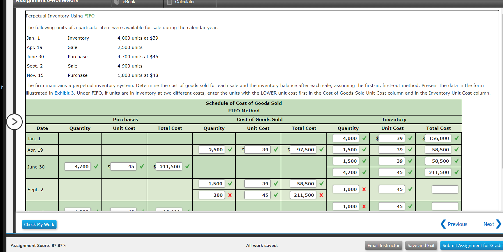 Solved eBook Calculator Perpetual Inventory Using FIFO The | Chegg.com