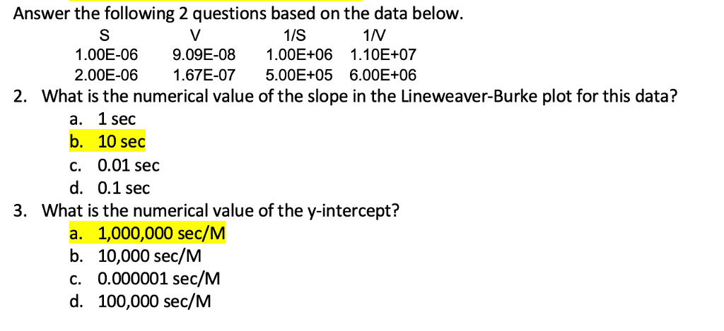Solved Answer the following 2 questions based on the data | Chegg.com
