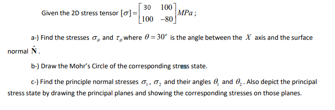 Solved Given the 2D stress tensor [σ]=[30100100−80]MPa; a-) | Chegg.com