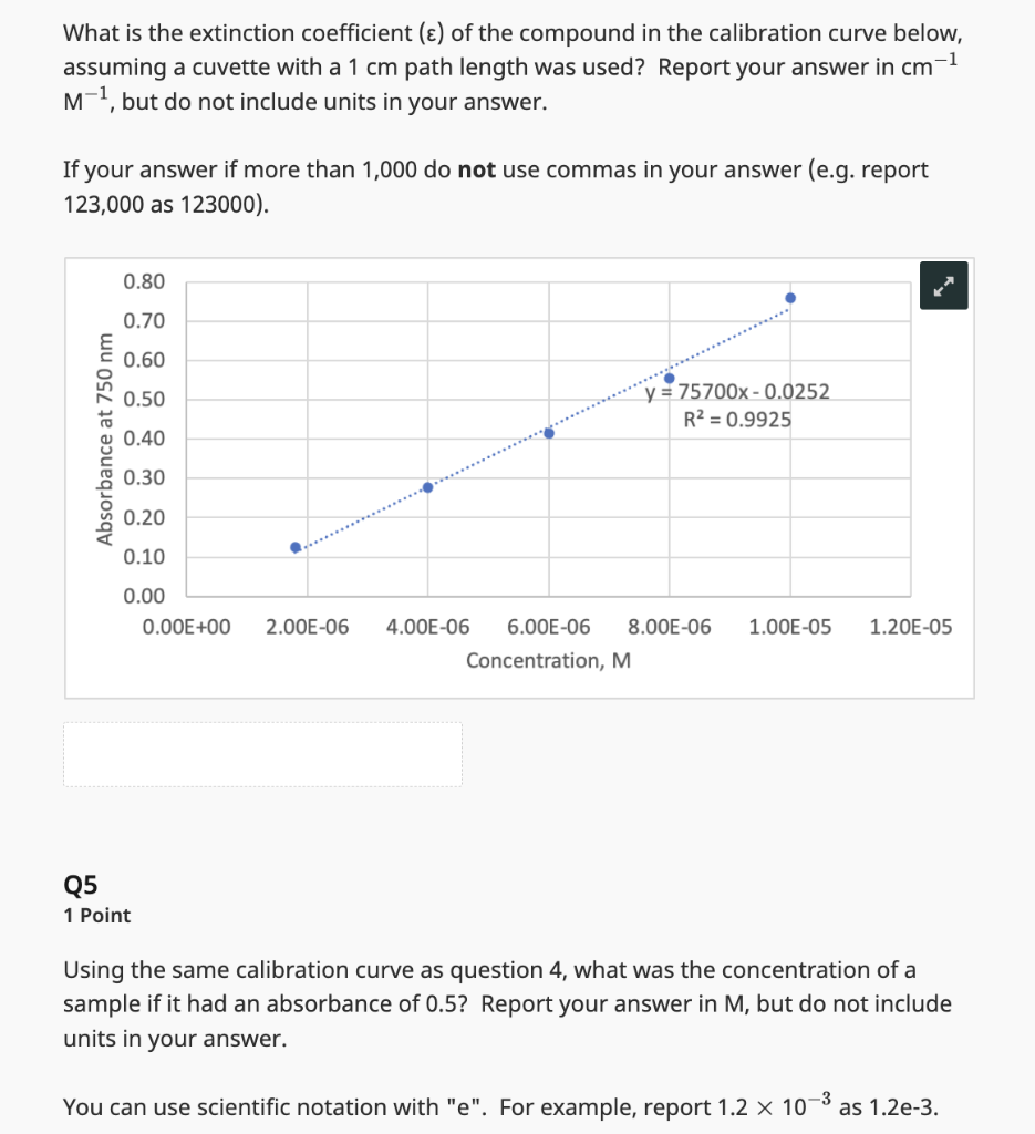 Solved What is the extinction coefficient (ε) of the | Chegg.com