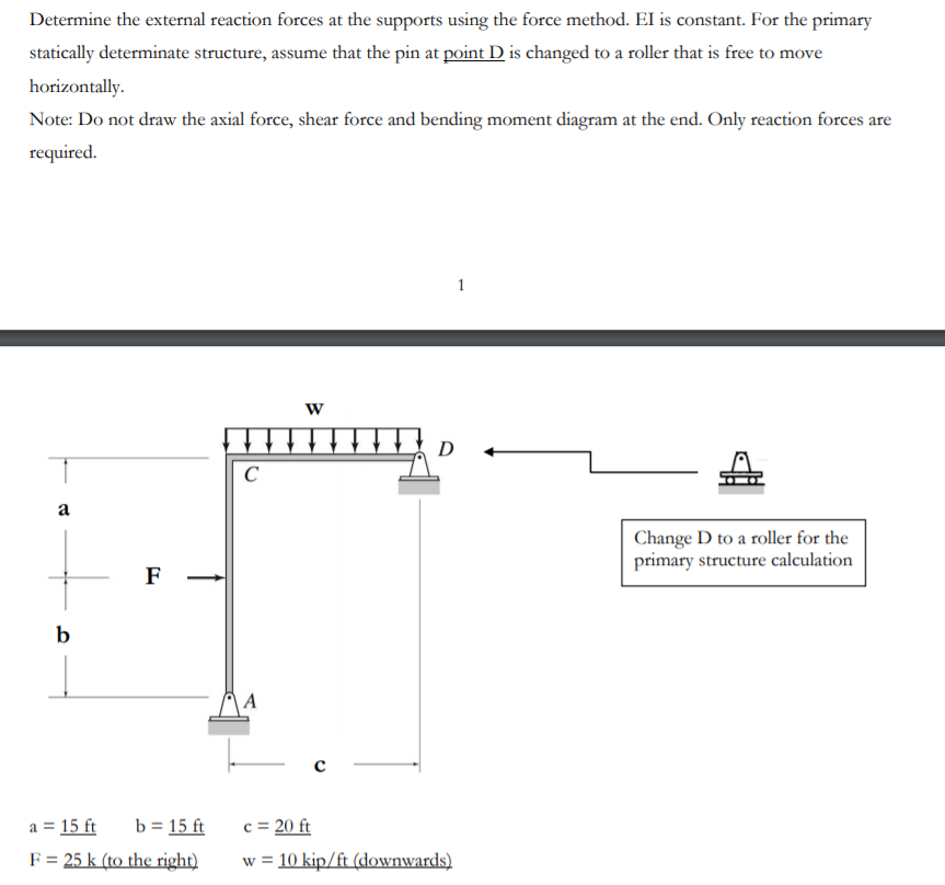 Solved Determine the external reaction forces at the | Chegg.com