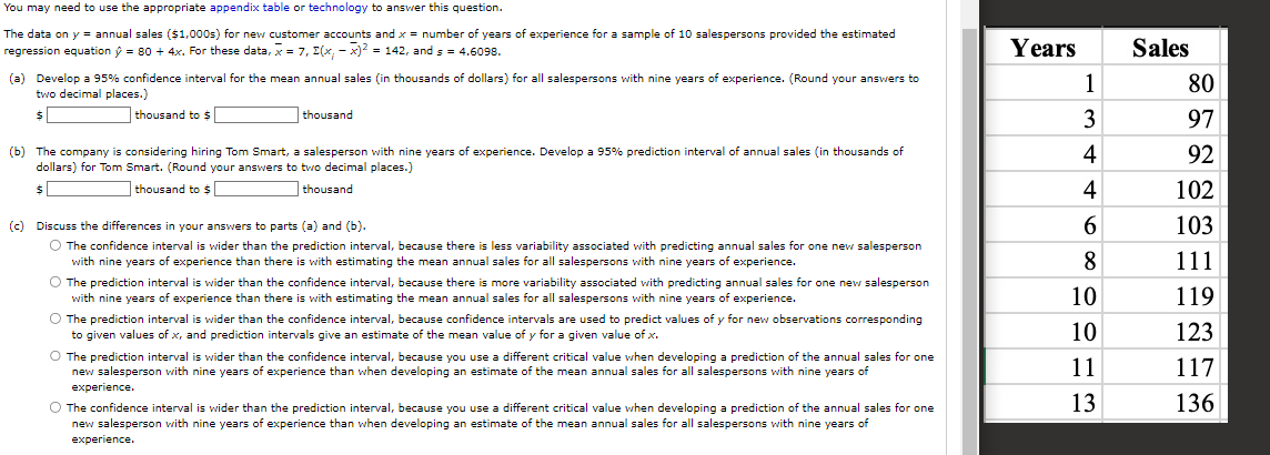 Solved You may need to use the appropriate appendix table or | Chegg.com
