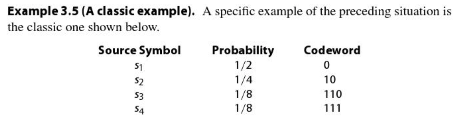 Solved 6. (Classic code) For the classic example code of | Chegg.com