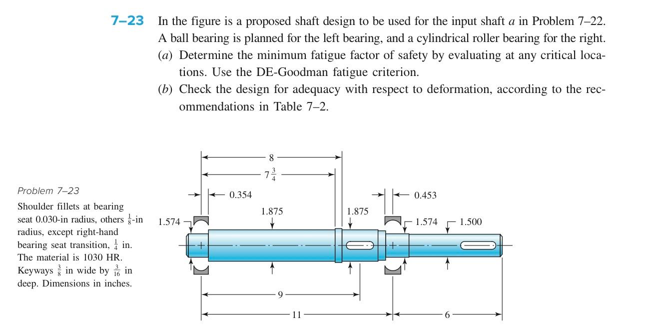 7-23 In the figure is a proposed shaft design to be | Chegg.com
