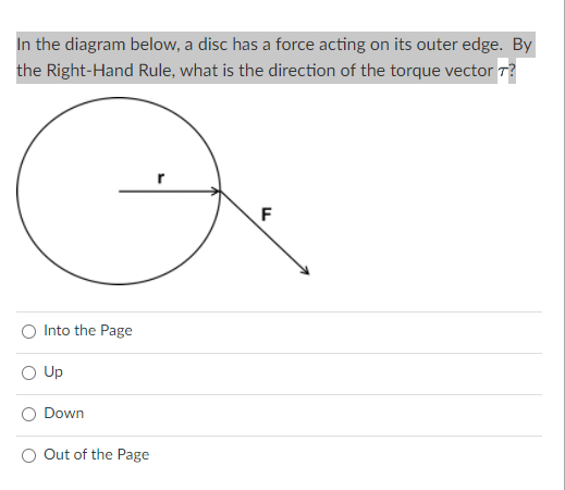Solved In the diagram below, a disc has a force acting on | Chegg.com
