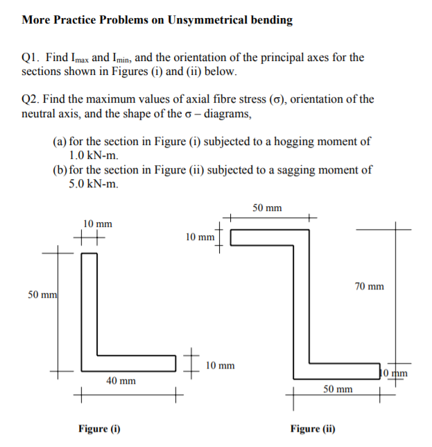 Solved More Practice Problems on Unsymmetrical bending Q1. | Chegg.com