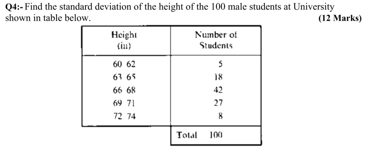 Solved Q4:- Find the standard deviation of the height of the | Chegg.com