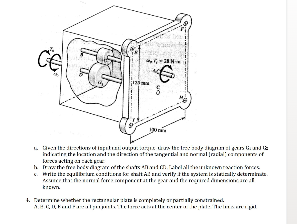 Solved a. Given the directions of input and output torque, | Chegg.com