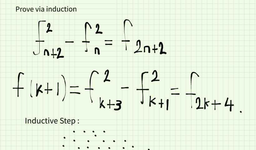 Solved fn2+fn+i2=f2n+1 f0=0 f1=1fn=fn−1+fn−2,n≥2Prove via | Chegg.com