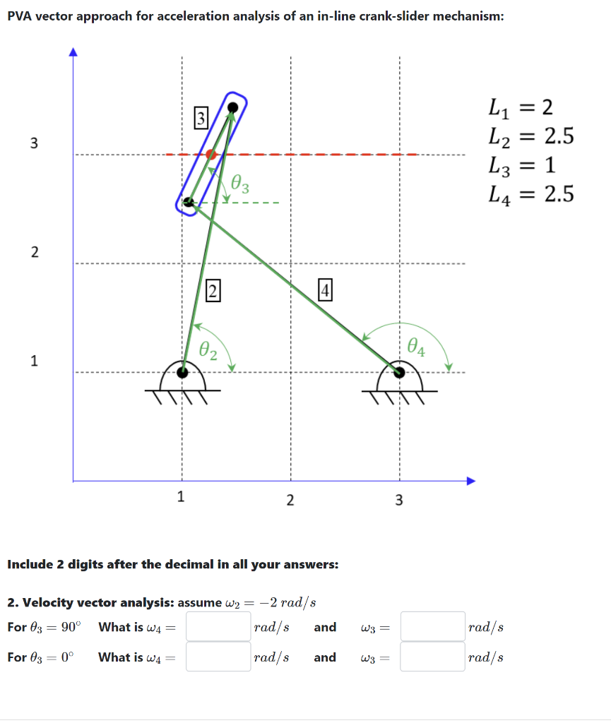 PVA vector approach for acceleration analysis of an | Chegg.com