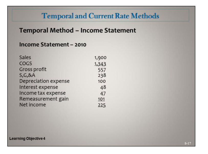 Solved Temporal and Current Rate Methods Translation methods | Chegg.com