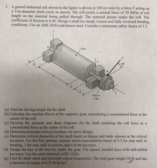 Solved 1. A geared industrial roll shown in the figure is | Chegg.com