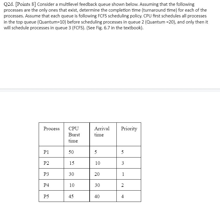 Solved Q2c. [Points 6] Given the following set of | Chegg.com