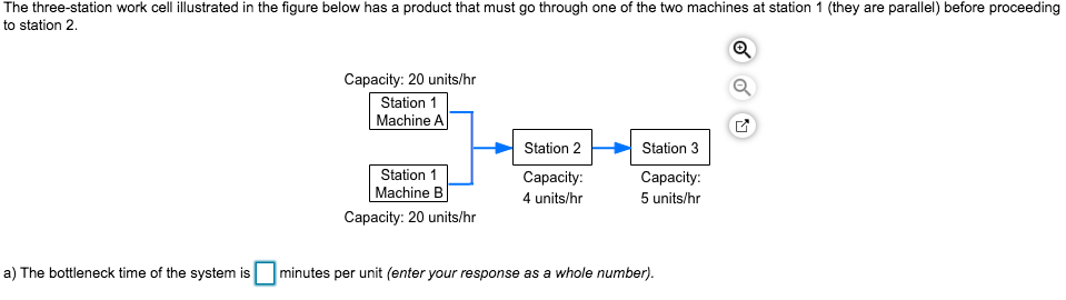 Solved 2. Which Station (1, 2, or 3) is the bottle neck | Chegg.com