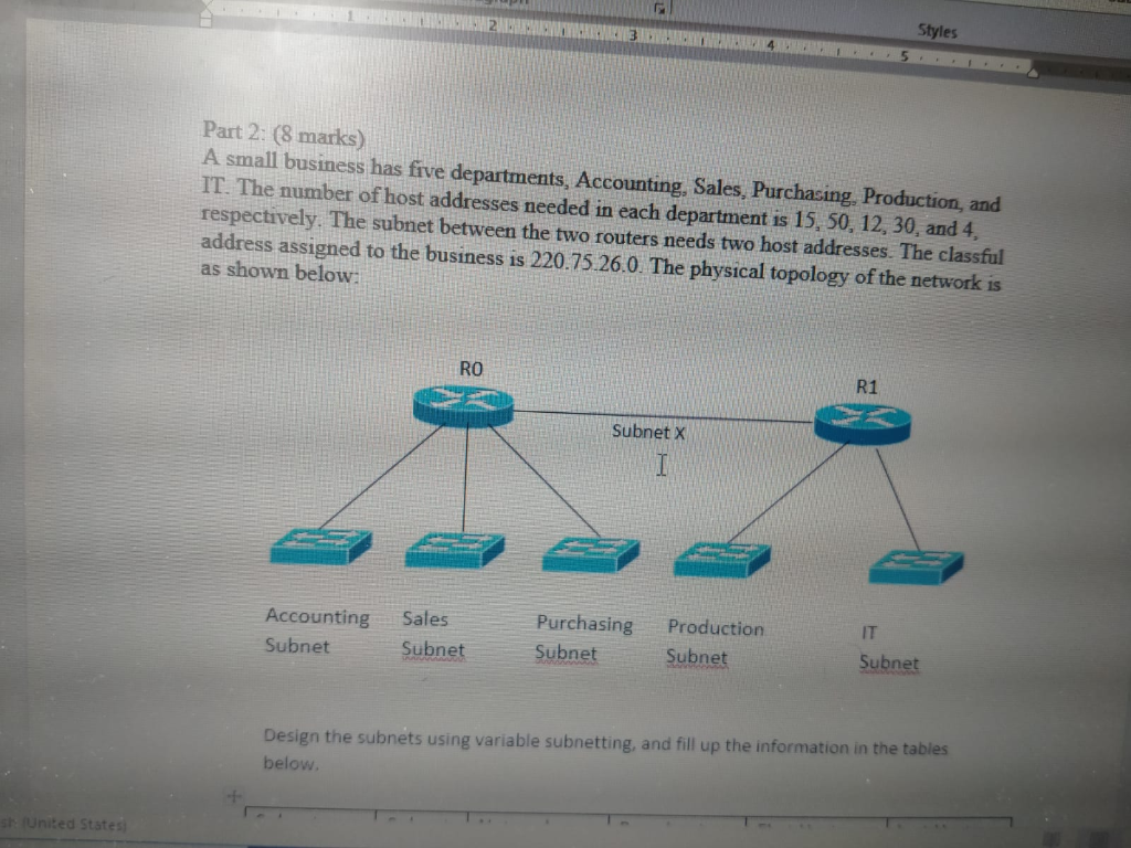 Solved variable subnet design. Part 1: (2 marks) A small | Chegg.com