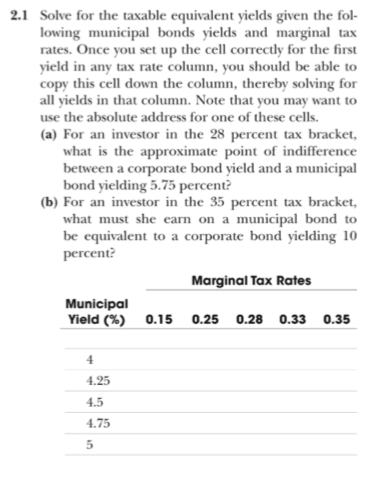 Solved 2.1 Solve for the taxable equivalent yields given the | Chegg.com