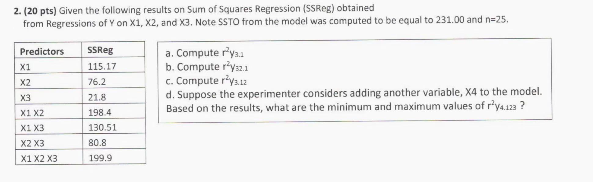 Solved 2. (20 pts) Given the following results on Sum of | Chegg.com