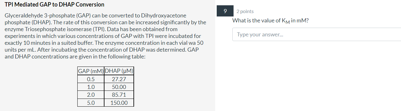 Solved TPI Mediated GAP to DHAP Conversion 9 2 points What | Chegg.com