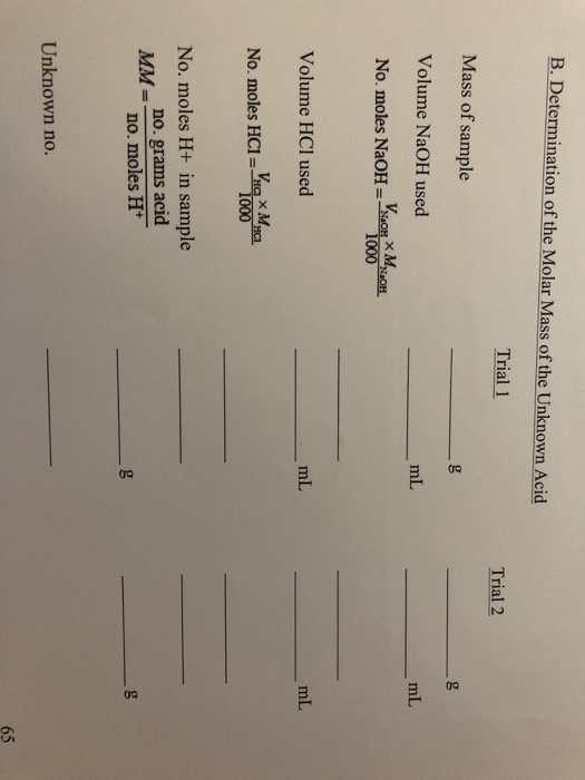 Experiment 6: The Standardization of a Basic Solution | Chegg.com