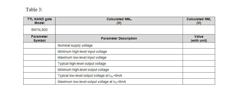 Complete Truth-table of NAND gate Table 4: | Chegg.com Complete Truth-table of NAND gate Table 4: | Chegg.com