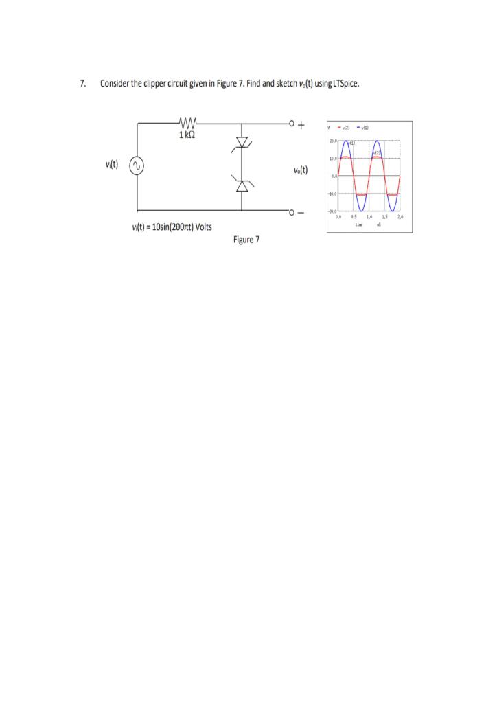 Solved 7. Consider the clipper circuit given in Figure 7. | Chegg.com