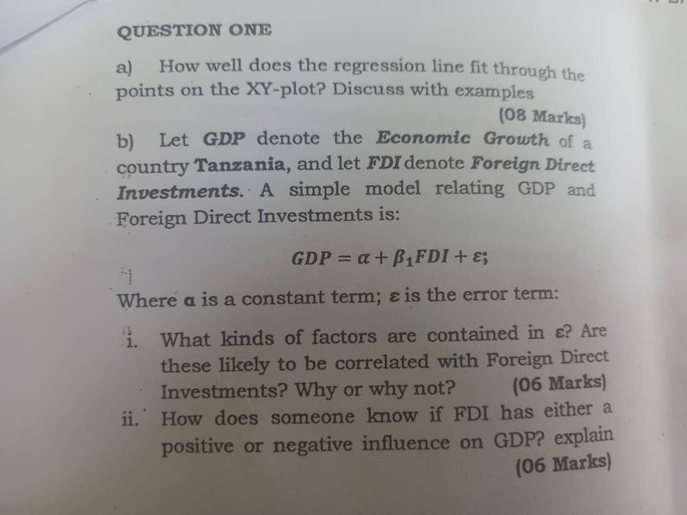 Solved QUESTION ONE a) How well does the regression line fit | Chegg.com