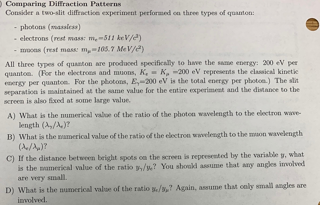 Solved Comparing Diffraction Patterns Consider a two-slit | Chegg.com