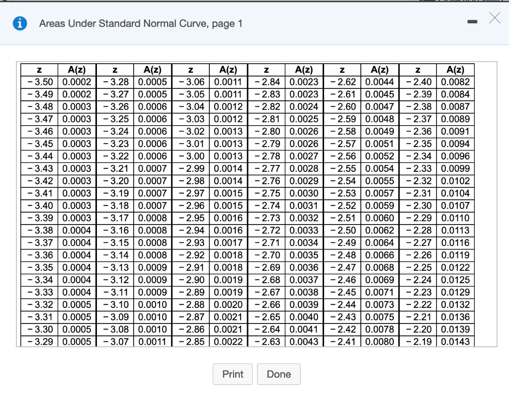 Solved Suppose 16 coins are tossed. Find the probability of | Chegg.com