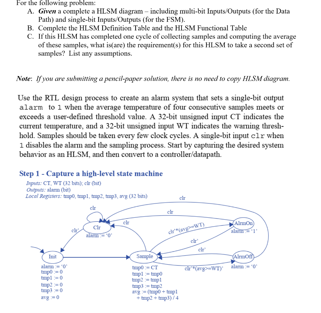 For the following problem: A. Given a complete a HLSM | Chegg.com