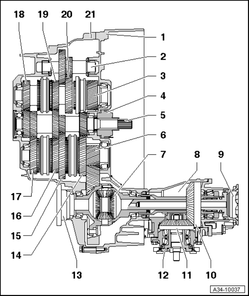 Solved Assembly drawing of mechanism of gearbox in Figure | Chegg.com