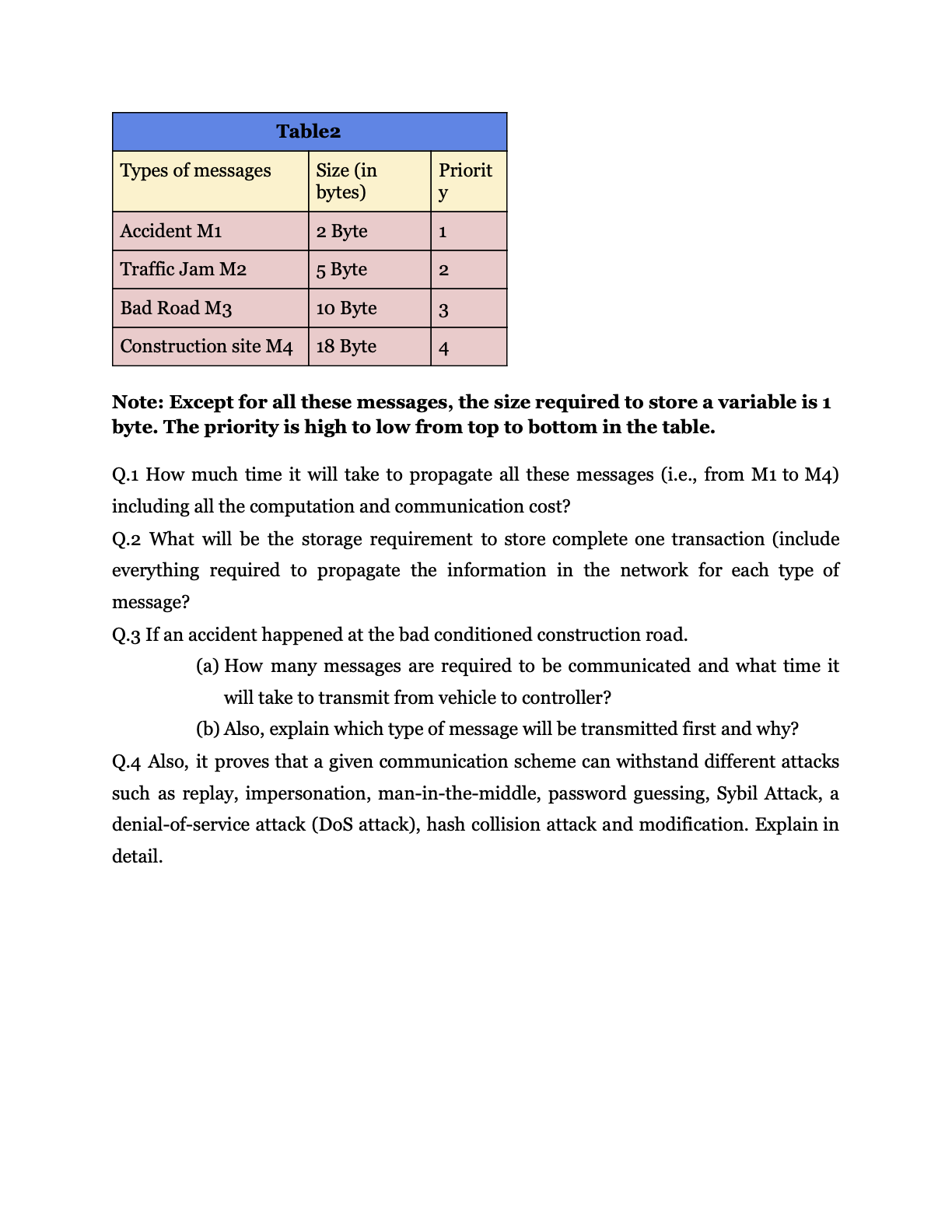 Figure 1 presents the meaning of communication in | Chegg.com