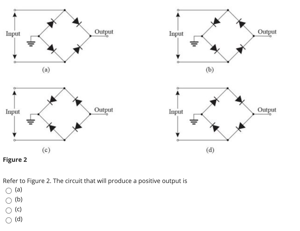 Solved Input Output Input Output Input Output Input Output 6153